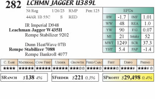 Browse Online Items - Leachman Cattle Company